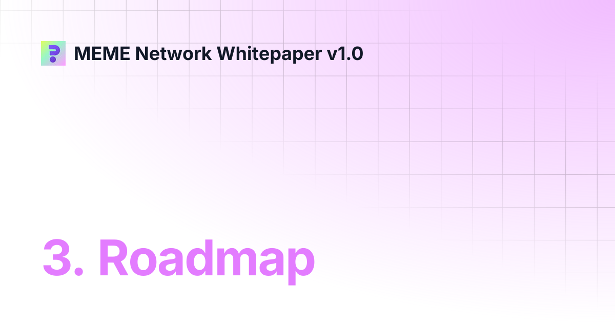 3. Roadmap | MEME Network Whitepaper v1.0